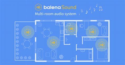 Create A Multi Room Audio System With Raspberry Pis Balena