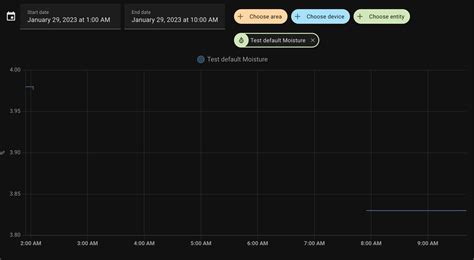 Reduced Signal Strength With Ble Nrf Connect · Issue 98 · Rbaronb