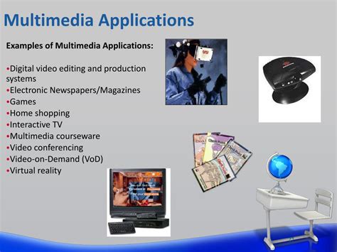 multimedia examples for a project at christopher burriss blog