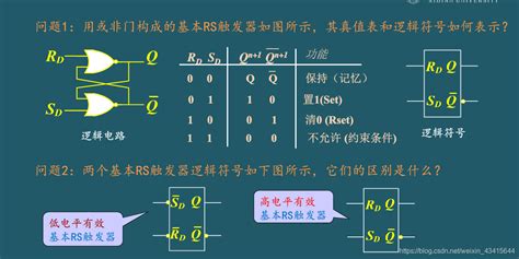 数电day05 触发器（基本rs触发器，钟控rs触发器，钟控d触发器，钟控jk触发器，钟控t触发器）使用逻辑设计虚拟平台实现基本r S触发