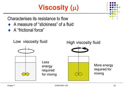 Viscosity Definition Science Example At Bill Voigt Blog