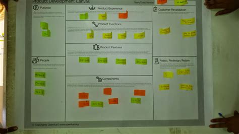 Design Engineering De Canvas Format And Demo Model Engineers Gallery