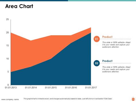 It Simplification Powerpoint Presentation Slides Ppt Images Gallery