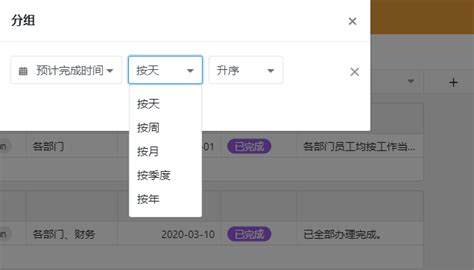如何将月度数据转换成周数据？ 知乎