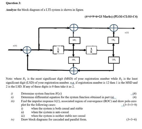 Solved Plz Answer The Following Question As Soon As Chegg