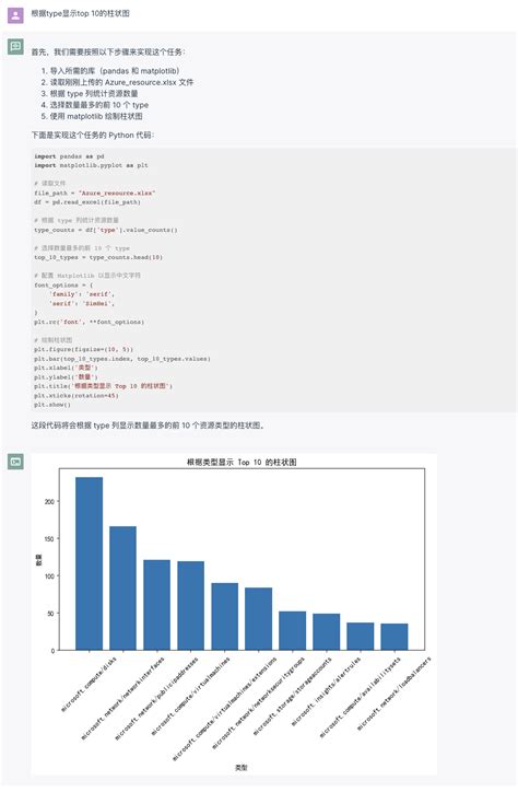 Github Huqianghuigpt Code Interpreter