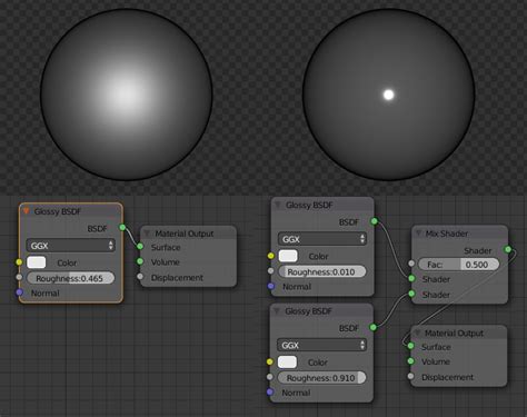 Cycles Render Engine Whats The Point Of Mixing The Same Shader Types