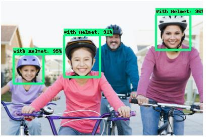 Github Sanjay Custom Helmet Detection Tensorflow Object Detection On Custom Helmet