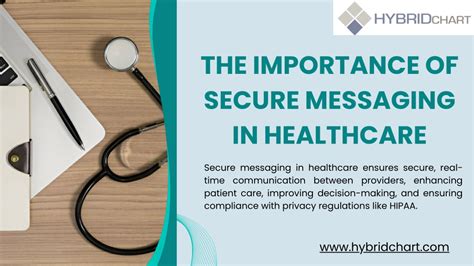 Ppt The Importance Of Secure Messaging In Healthcare For Better