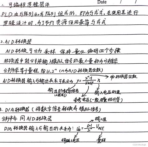 数字逻辑期末复习【个人期末复盘】【有不足之处欢迎斧正】 构建一个模式同步计数器需要几个状态需要几个触发器 csdn博客
