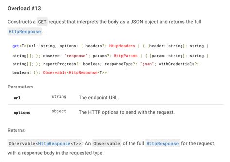 Angular Get HttpClient S Generated Stack Overflow