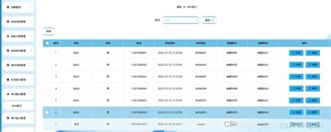 django计算机毕业设计宿舍管理系统设计python 源码程序 lw 远程部署 csdn博客