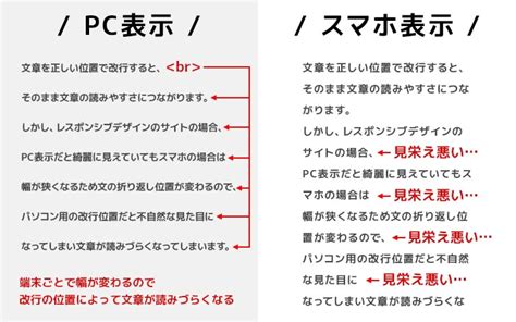 改行 かいぎょう Japanese English Dictionary JapaneseClass jp