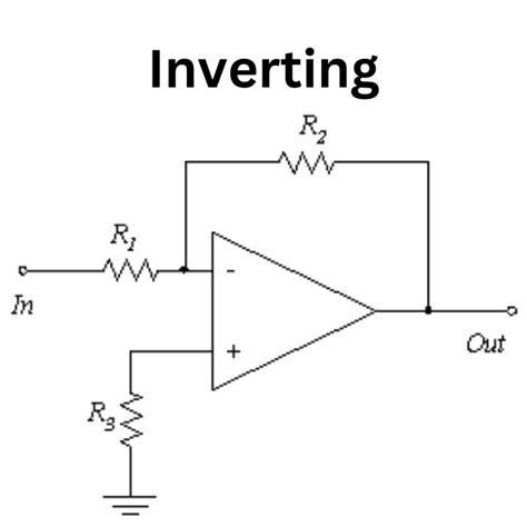 inverting dan non inverting penguatan tegangan techfisika