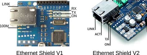 ethernet shield arduino parte 1