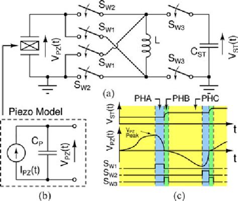 Power Management Integrated Circuit Semantic Scholar