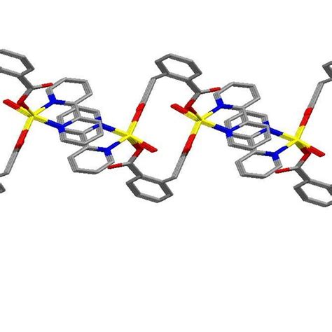 1d Chained Structure Of Complex 1 Figure 5 3d Network Structure Of Download Scientific