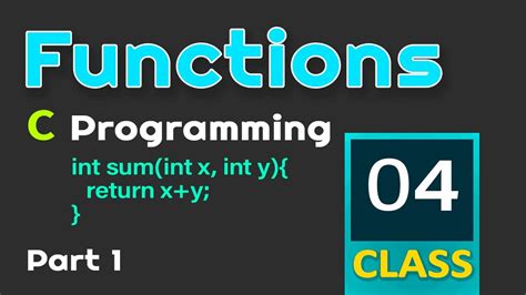 Functions In C Programming Malayalam C Programming Class 4 Youtube