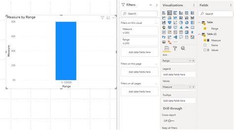 Solved Cluster Values On X Axis Bar Chart Microsoft Fabric Community