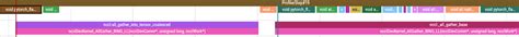 [distributed w torchtitan] breaking barriers training long context