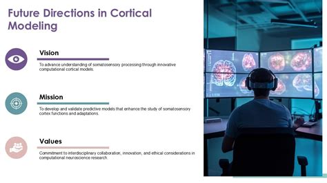 Computational Models Of Somatosensory Cortex Ppt Guidelines Acp Ppt Example