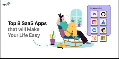 Top 8 Saas Apps That Will Make Your Life Easy In 2022