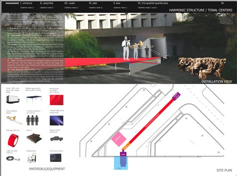 The Teleharmonium Music In Architecture Architecture In Music Symposium