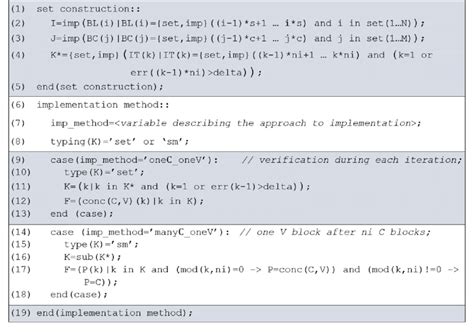 The Aspect Of Processing Method For The Jacobi Algorithm In Set L Download Scientific Diagram