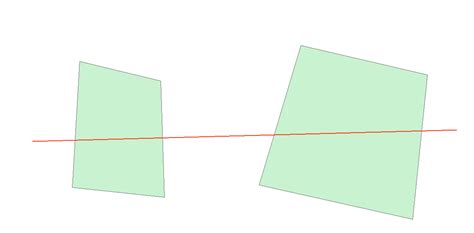 Arcgis Cutting Polygon Using Line Cutter Cut Using ArcPy Geographic Information