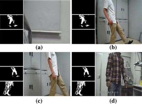 Panoramic Detection For Continuous Multiple Targets A Target 1 Download Scientific Diagram