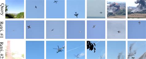 Figure 1 From Temporal Context Aggregation For Video Retrieval With