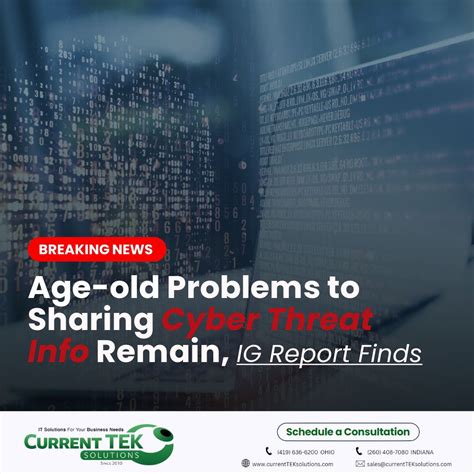 U S Intelligence Report On Cybersecurity Threat Information Sharing Current Tek Solutions