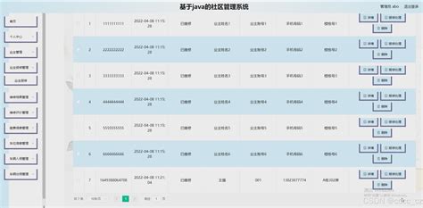 Springboot计算机毕业设计基于的社区管理系统3607ispring Boot社区管理系统详细设计说明书 Csdn博客