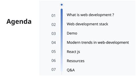 web development 101 workshop presentation ppt