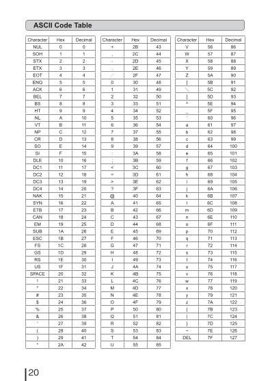 Pdf Ascii Code Uploadiblock78b
