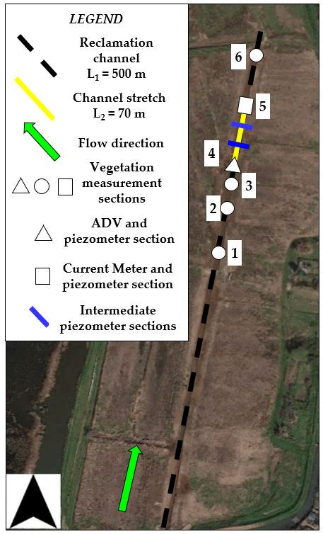 Surveyed Cross Sections 1 6 Along The 500 M Long Vegetated