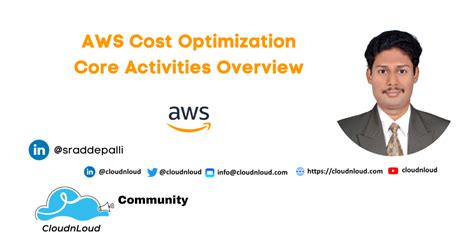 srinivasa raju addepalli على linkedin aws cost optimization activities