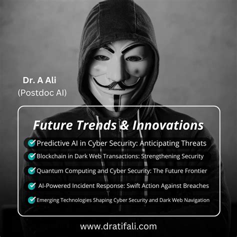 Dr Atif Ali On Linkedin Ai Cybersecurity Darkweb Blockchain Quantumcomputing Futuretrends…