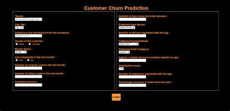 Github Shrutibalan4591 E Commerce Customer Churn Prediction This Is