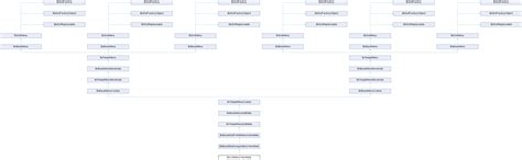 Una Bxcnlmenuviewmeta Class Reference Una Bxcnlmenuviewmeta Class Reference