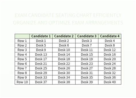 Optimizing Exam Seat Arrangements For Efficient School Examination
