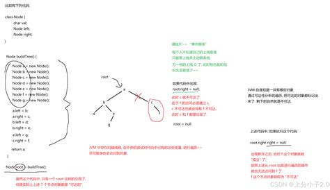 jvm java虚拟机 csdn博客