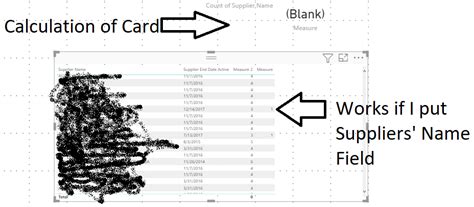 Solved Filter By Datediff In Analysis Services Microsoft Fabric