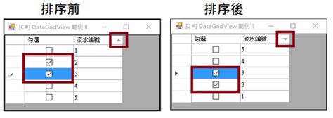 ~楓花雪岳~ C Datagridview 範例 Ii