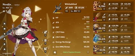 I put my future itto artifacts and weapon on my lvl40 talentless Noelle and look : r/IttoMains
