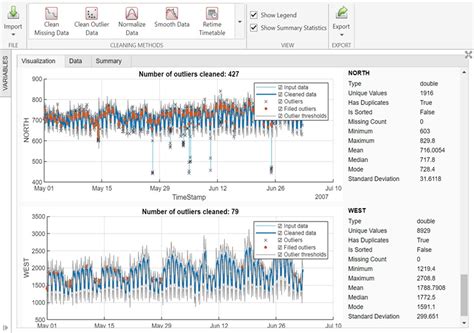 Matlab Cmu Links