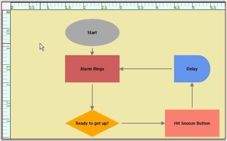 Diagram View In Wpf Diagram Control Syncfusion