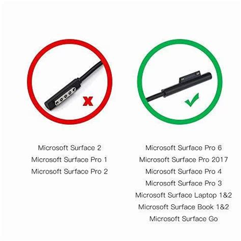 Microsoft Surface Adapter 65w At ₹ 2699 00 Laptop Adapters Id 2852901173448