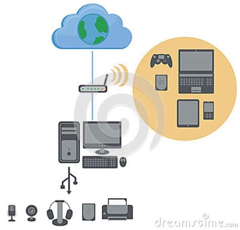 Wireless Router Connection Diagram