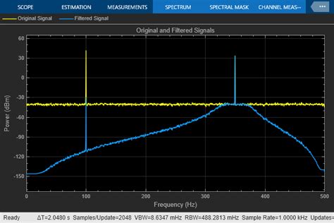 Fourth Order Section Filter Implement Cascade Of Fourth Order Section